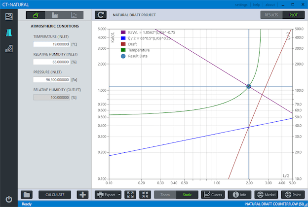 Natural Draft Cooling Tower Performance Evaluation Software