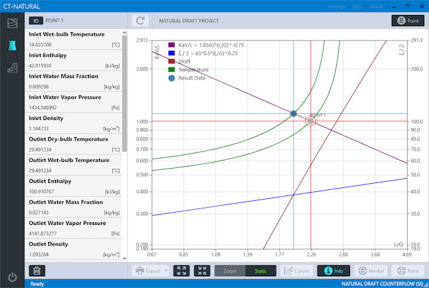 Natural Draft Cooling Tower Performance Evaluation Software