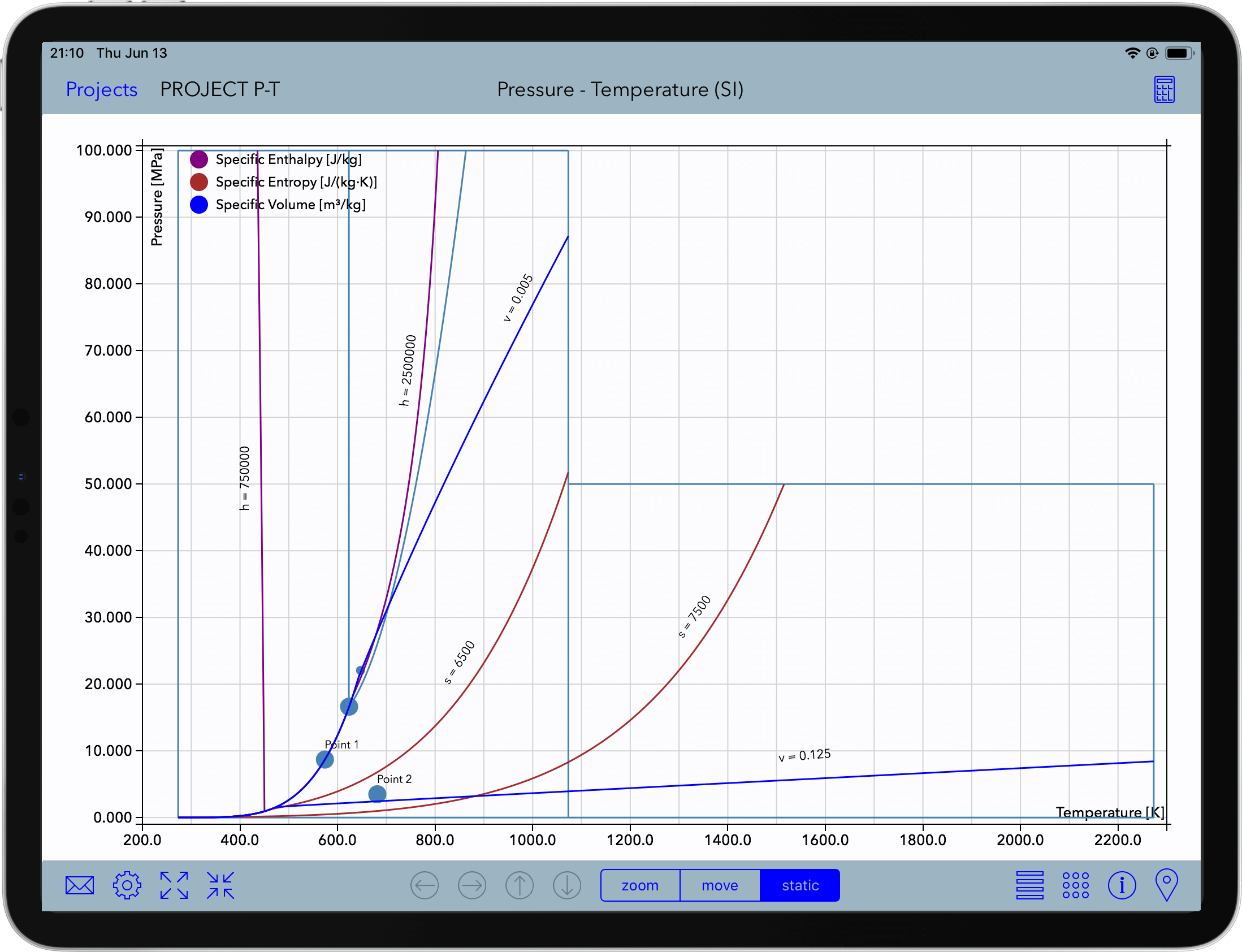 IAPWS-IF97 Thermodynamic and Transport Properties of Steam calculation ...